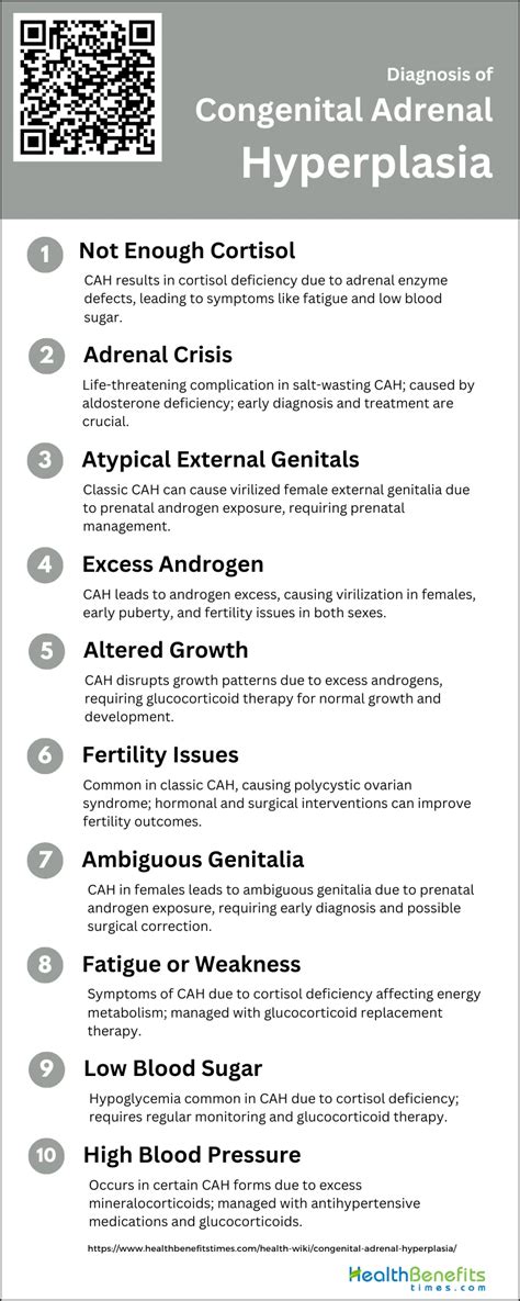 Congenital Adrenal Hyperplasia Sinaiem