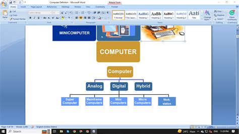 Computer Definition Tpoint Tech