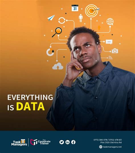 Task Managers Ltd On Linkedin Dataanalytics Ai Businessintelligence