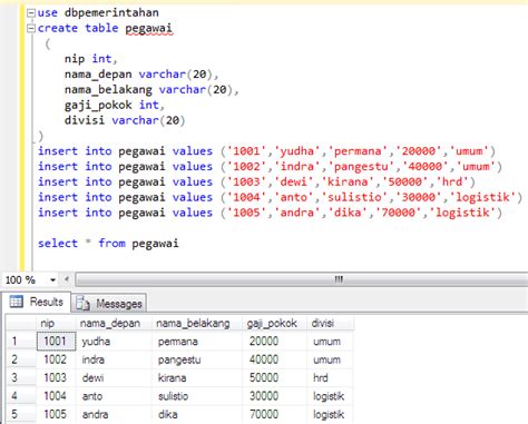Using View Ms Sql Server Nyok Ngoding