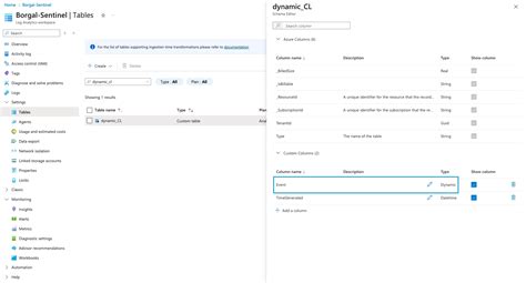 Using Dynamic Data Types In Sentinel Community
