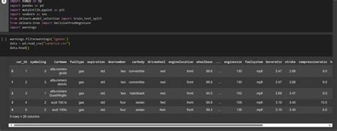 Internship Oasis Datascience N Sindhu