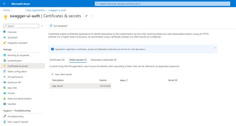 Secure Access To Swagger UI With Azure Active Directory Le Blog De Cellenza