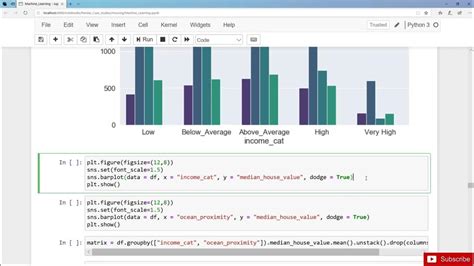 Advanced Explanatory Data Analyis With Seaborn Python Data Science Project Anaconda