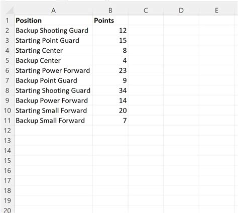Excel:如何将 If 函数与文本值结合使用 Statorials Excel:如何将 If 函数与文本值结合使用 Statorials
