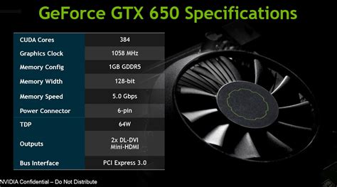 Nvidia Launches Gtx For Budget Gamers Pc Perspective