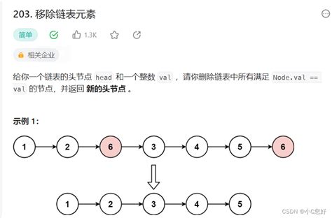 单链表刷题1 3 Csdn博客