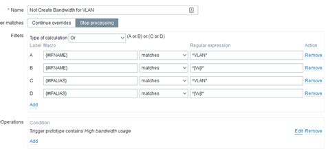 Cisco Template And Vlans Zabbix Forums