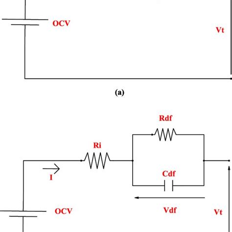 Battery Equivalent Circuit Models A Rint Model B 1st Order Model