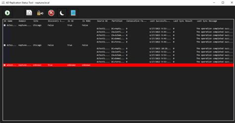Ad Replication Status Tool New Open Source Alternative Virtualization