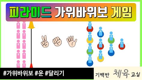 피라미드 가위바위보 게임 가위바위보를 4번 이길때까지 도전하기 youtube
