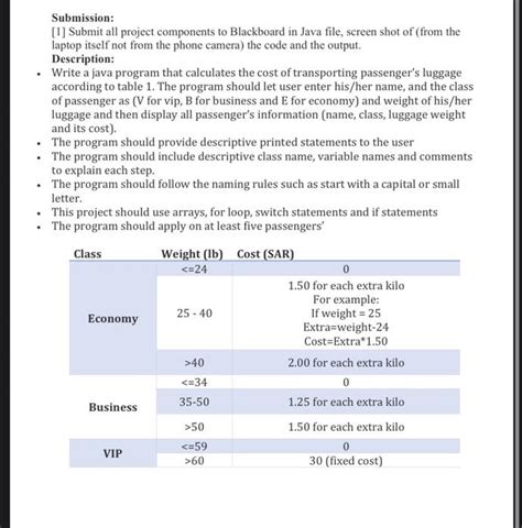 Solved Write A Java Program That Calculates The Cost Of
