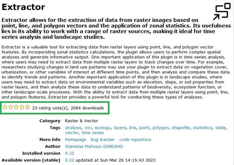 Stanislas Mahussi Gandaho On Linkedin Qgis Python Datascience