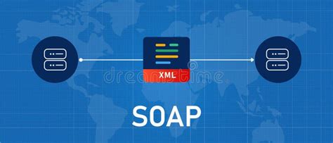 Soap Simple Object Access Protocol Api Stock Vector Illustration Of Object Language 284678682