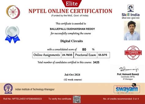 Nptel Digitalcircuitdesign Achievement Silvermedal Top2percent