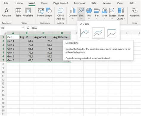 excel stacked line charts sarthaks econnect largest online