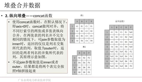 python数据分析 与应用 主讲：黄红梅 ppt download