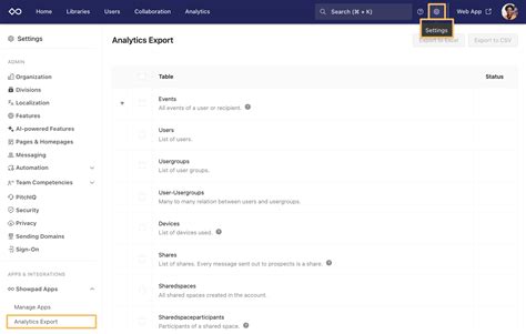 Analytics Export App Showpad Help Center