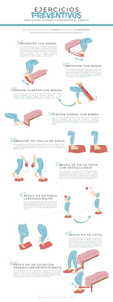 Ejercicio De Tobillos Artofit