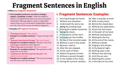 Sentence Fragment In English With Useful Examples • Englishilm Sentence Fragments Sentence