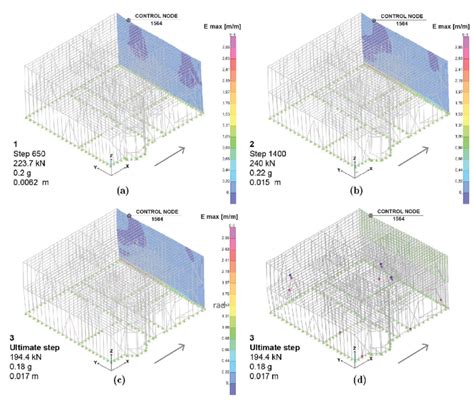 Seismic Analysis Of Building 2 In The X Direction Principal Tensile Download Scientific