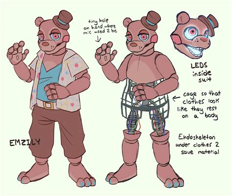 freddy redesign i guess idk what to call this r fivenightsatfreddys