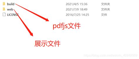 使用pdfjs踩坑记~pdfjs Viewer打不开 Csdn博客