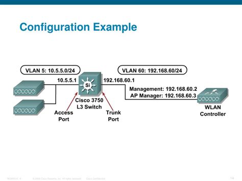 Alacritty Config Example