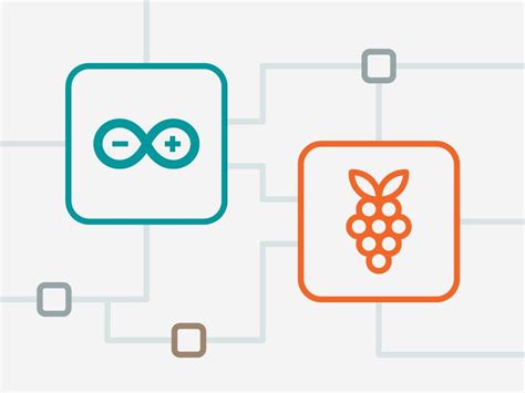 Arduino On Linkedin Arduino Support For The Raspberry Pi Trading Rp2040 Chip Is Now Available