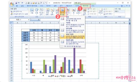 엑셀 차트 막대 그래프에 숫자 표시하는 방법 키키몽 생활연구소