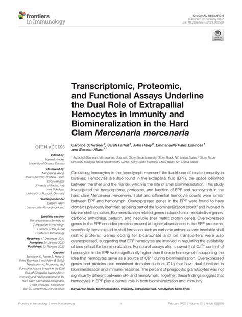 Pdf Transcriptomic Proteomic And Functional Assays Underline The Dual Role Of Extrapallial