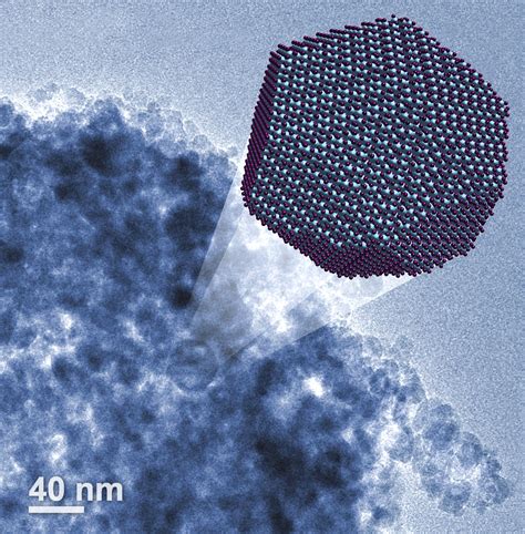An Amazingly Simple Recipe For Nanometer Sized Corundum