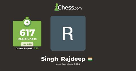 Rajdeep Singh Ipm 2020 25 Batch Singhrajdeep Chess Profile