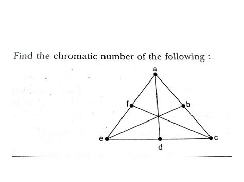 Graph Colouring Tress In Graph Theory Chromatic Numbers