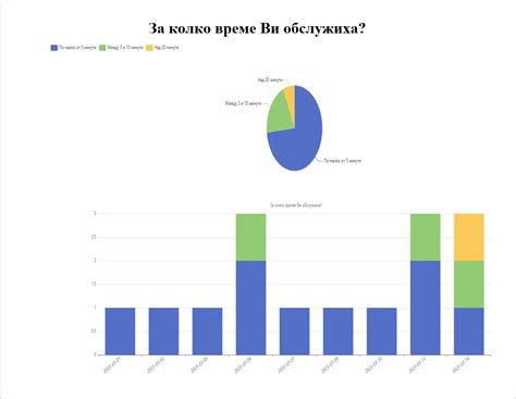 Sometimes The Image Is Displayed In An Egg Shape · Issue 301 · Guigrpadocx Templates · Github