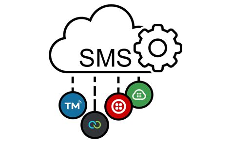 How To Send Sms Notifications From Contact Forms