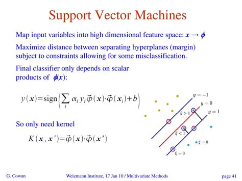 recent progress in multivariate methods for particle physics ppt download
