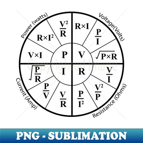 Electrical Ohms Law Formula Wheel Chart For Electricians Eng Inspire Uplift