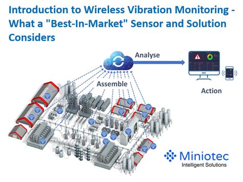 an overview to wireless vibration monitoring what a best in market
