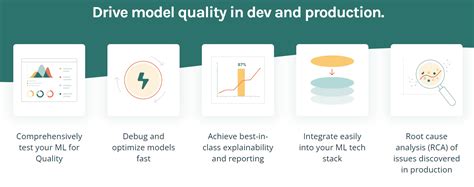 25 Top Mlops Tools You Need To Know In 2024 Datacamp