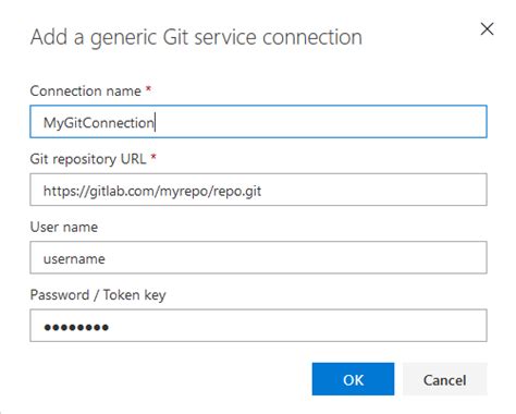 Build Docker Image With Azure Devops And Push To Docker Hub Mindsit