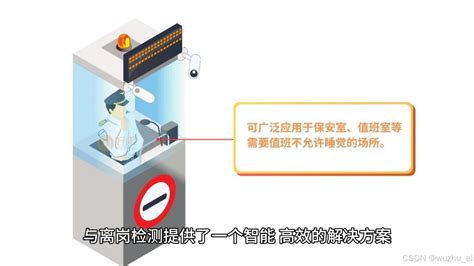 睡岗离岗识别检测工厂人员离岗ai检测 Csdn博客 睡岗离岗识别检测工厂人员离岗ai检测 Csdn博客