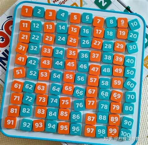 数学启蒙神器“蒙氏百数板”，绝不是从1教到100这么简单 知乎