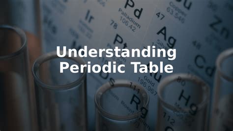 Introduction To Periodic Table Teaching Resources