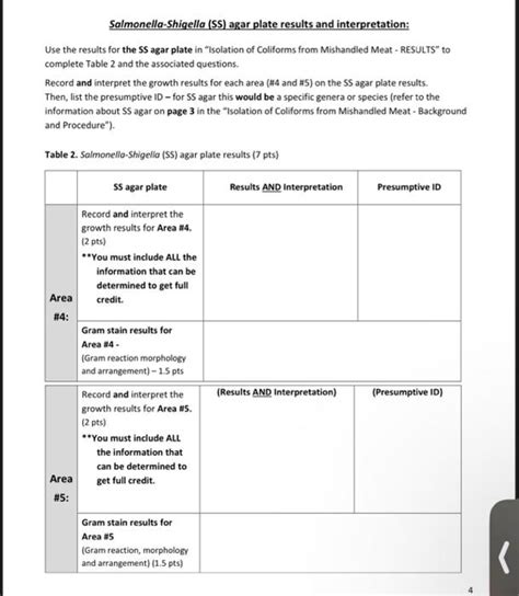Solved Collect And Interpret Results 1 Emb Plate The