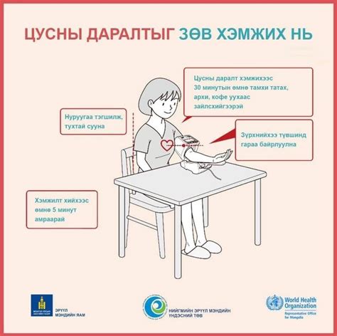 Өвөрхангай Цусны даралтыг хэрхэн зөв хэмжих вэ 👉Хэмжилт хийхээс өмнө 5 минут амраарай 👉