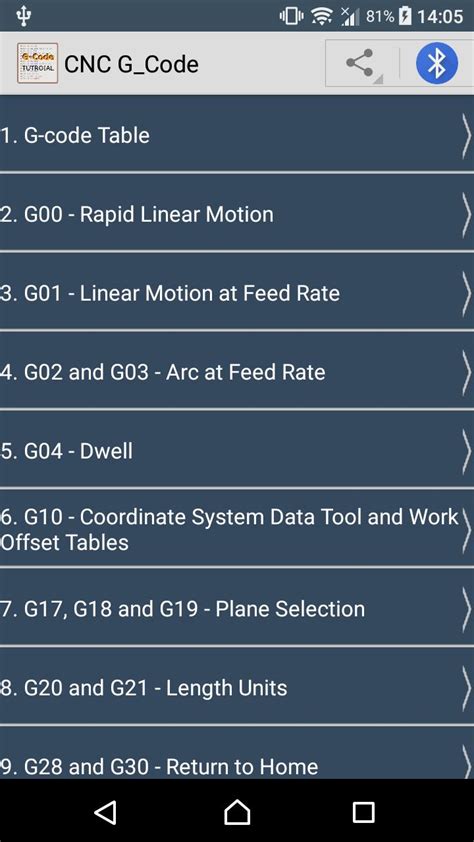 Cnc Programming With G Code Tutorial Apk For Android Download