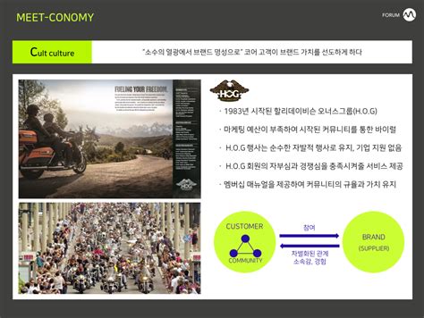 인사이트 할리 데이비슨 소수의 열광에서 브랜드 명성을 만들다 Trendm 트렌드m