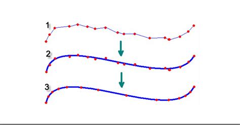 Toolpath Filter Achieves A Perfect Surface Finish Datron