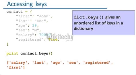 Python Tutorial Python Dictionary Dictionary Methods In Python Update Haskey